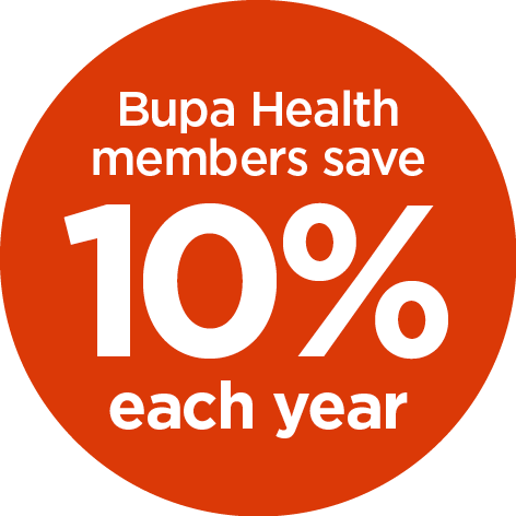 Bupa Pet Insurance – Help Protect Your Pet From The Unexpected