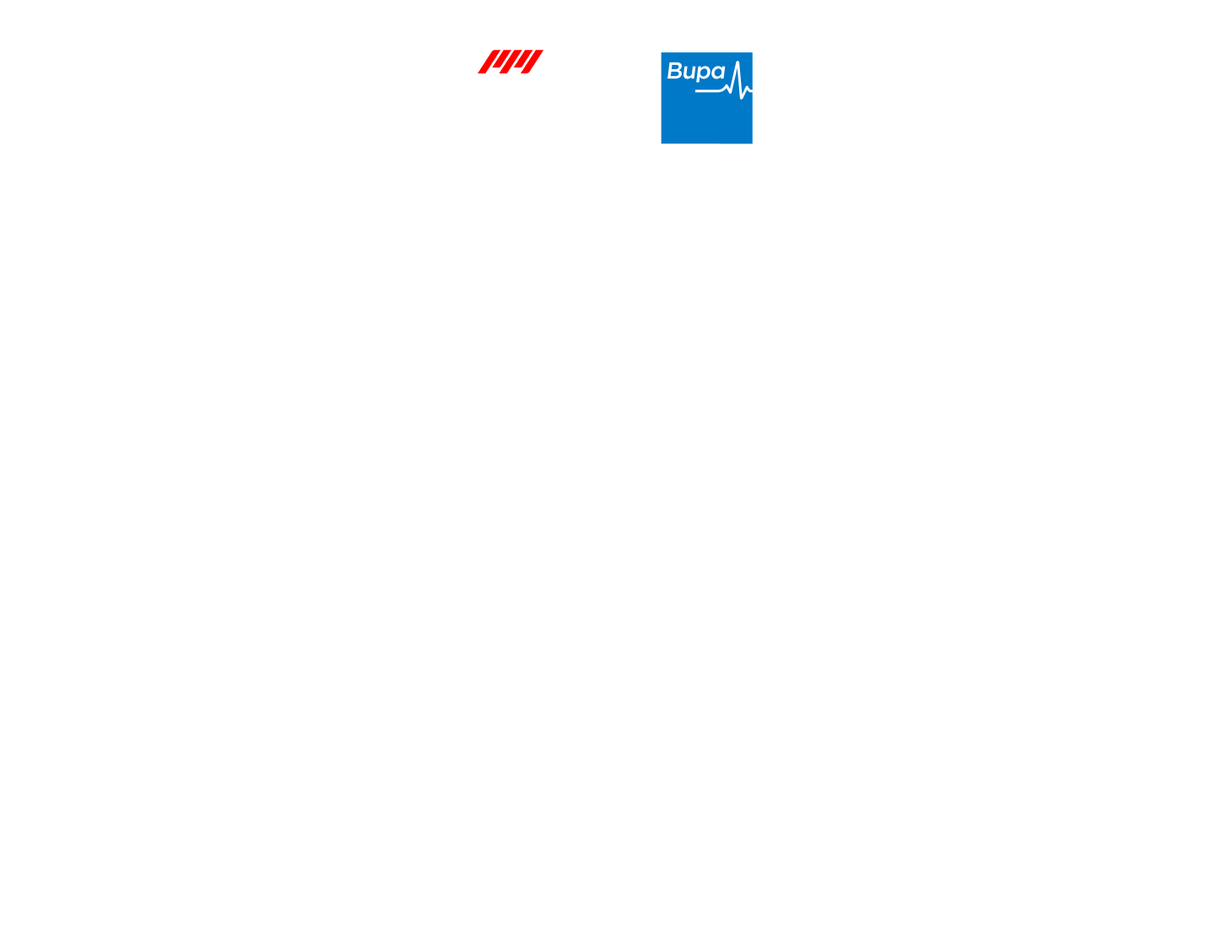 Nike Melbourne Marathon | Bupa